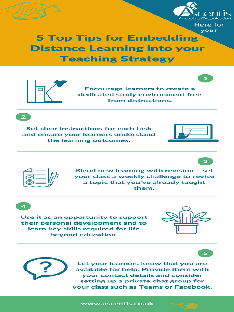 Tutor Top Tips Distance Learning | PDF
