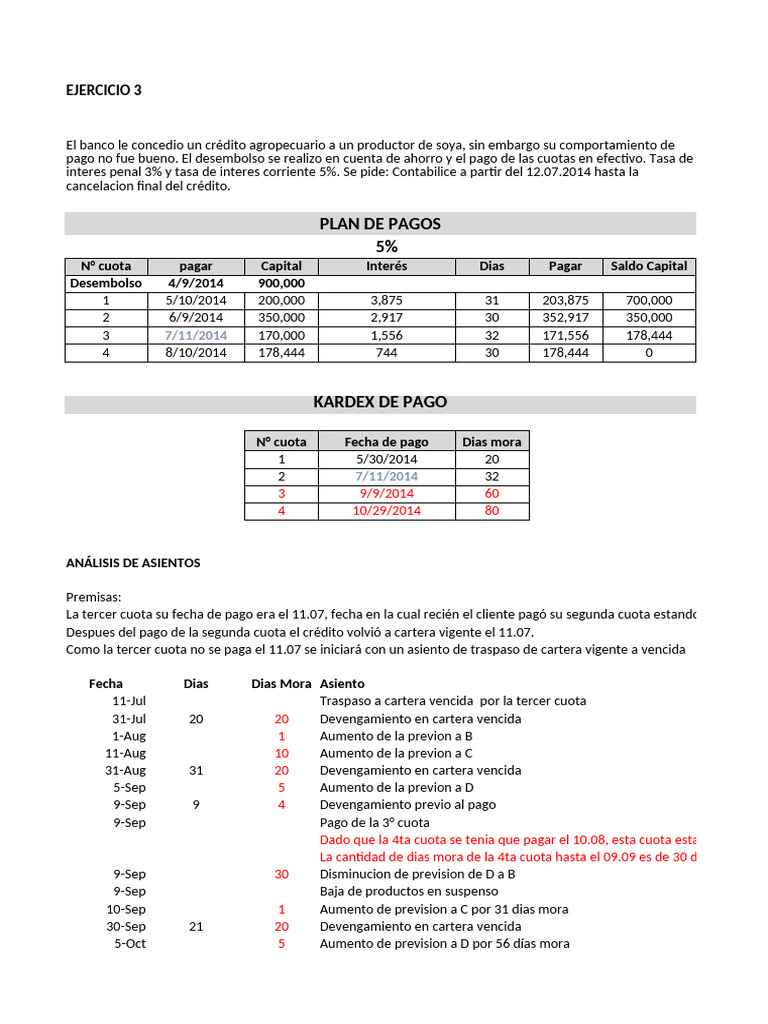 1.7 Cartera Vencida - Ejercicio Resuelto 2 | PDF
