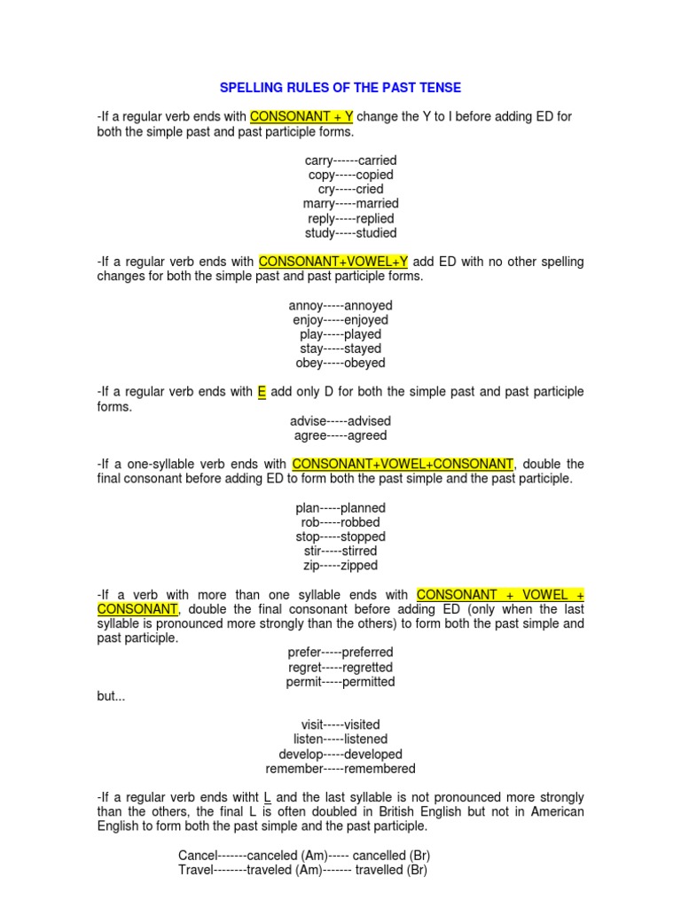 Spelling Rules of The Past Tense | PDF | Consonant | Syllable