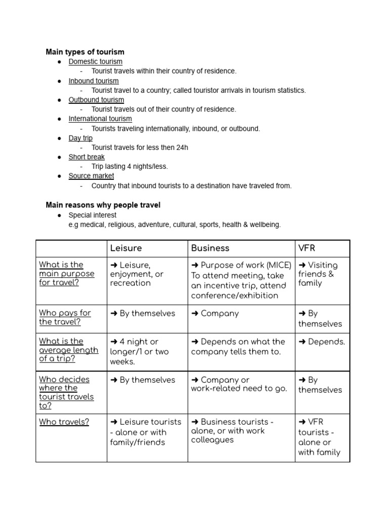 Travel and Tourism Chap 1-5 Notes | PDF | Cost Of Living | Career & Growth
