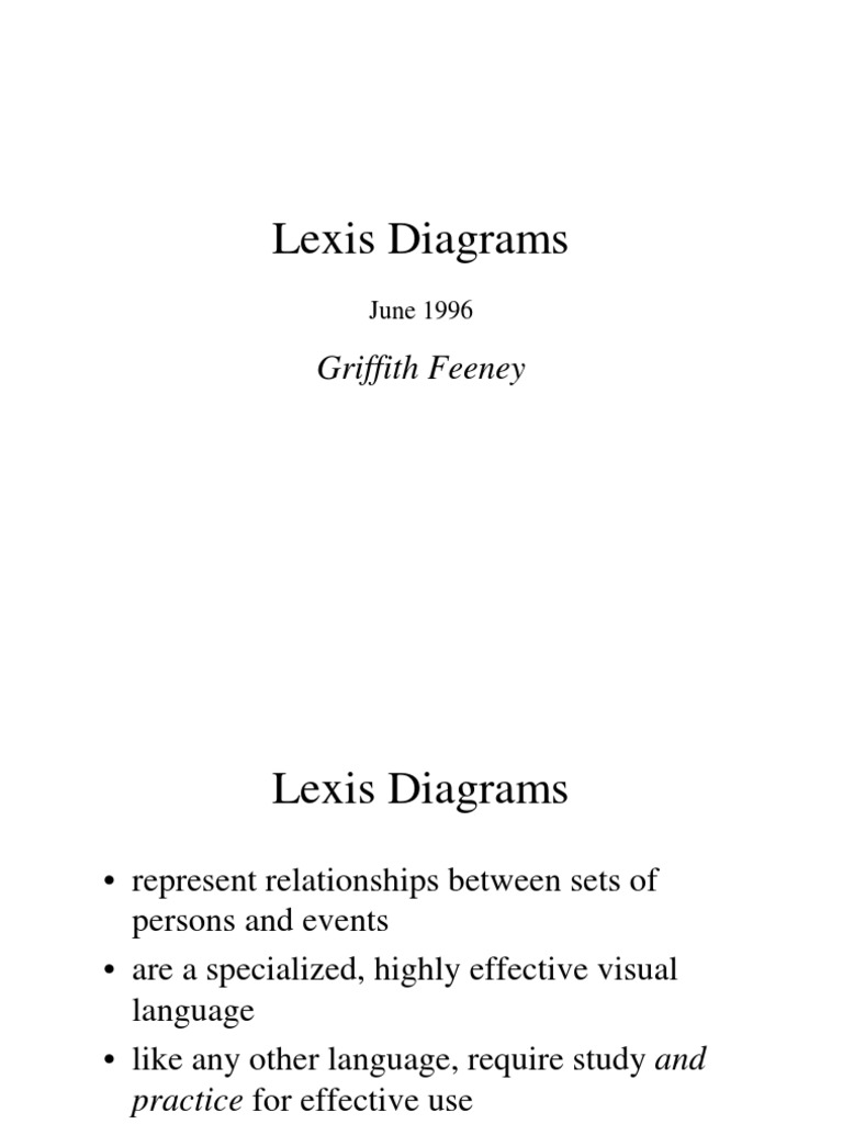 Lexis Diagram | PDF | Line (Geometry) | Decimal
