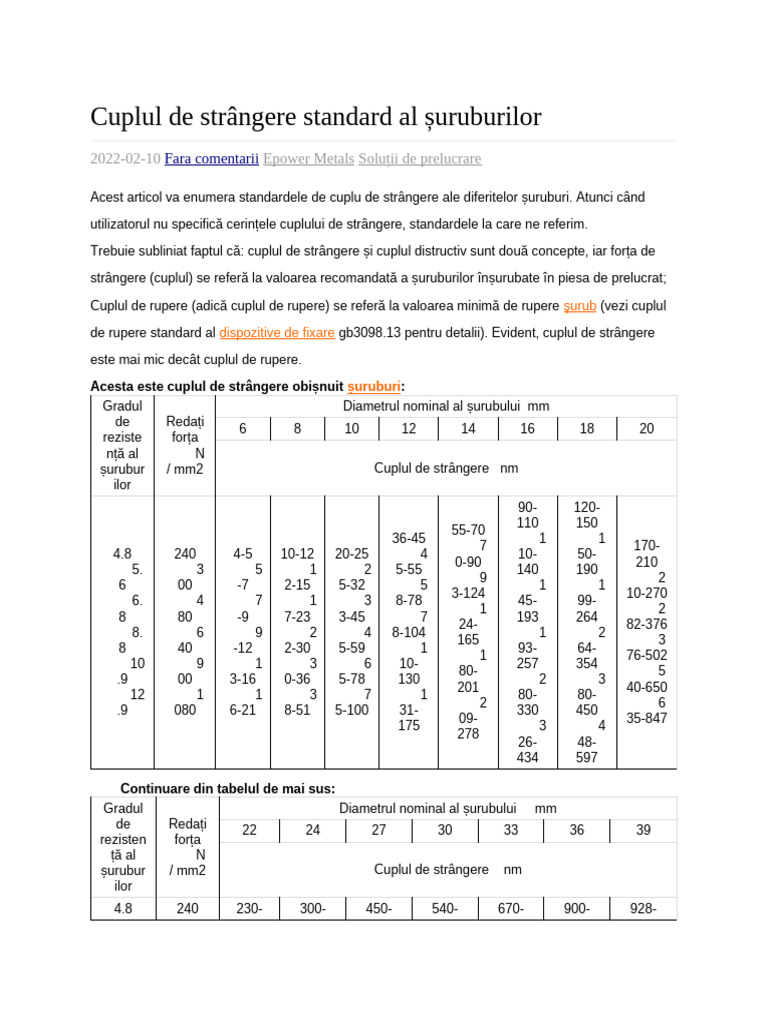 Cuplul de Strângere Standard Al Șuruburilor | PDF