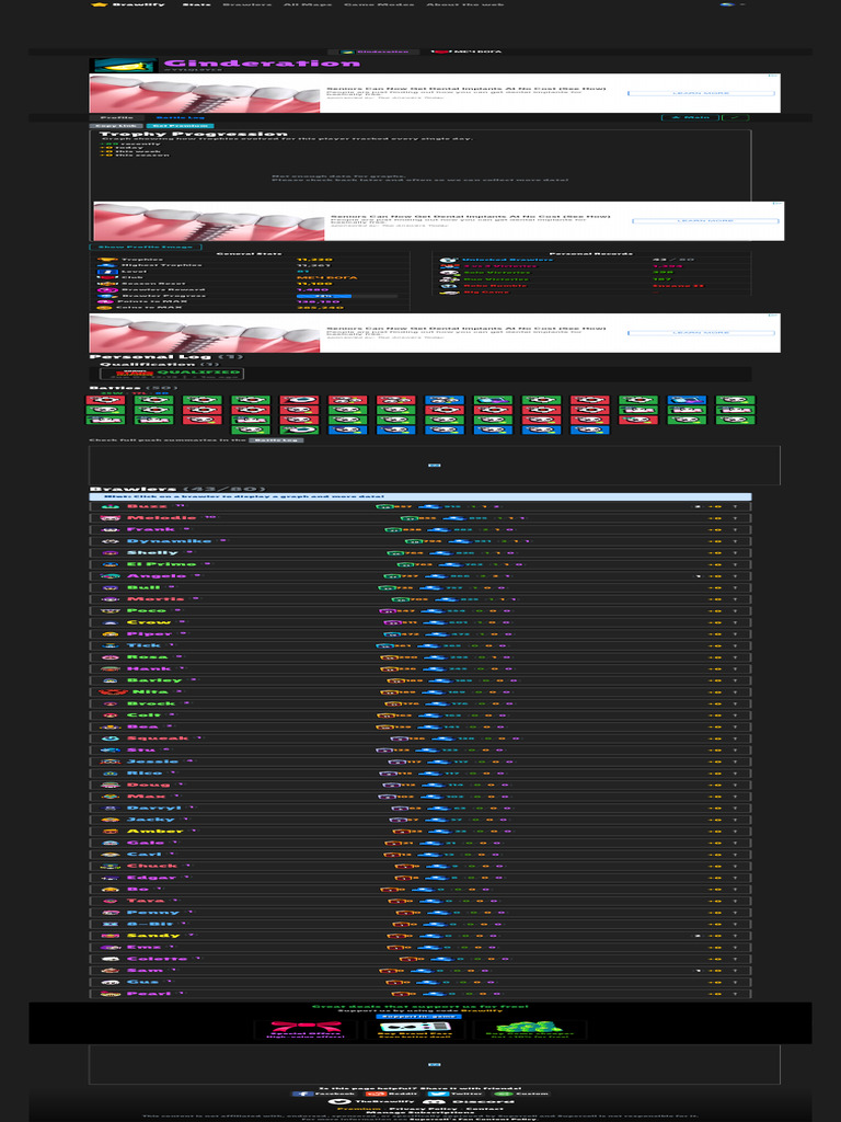 Ginderation #YYLQL9YC8 Profile History & Graphs Brawl Stars Stats | PDF