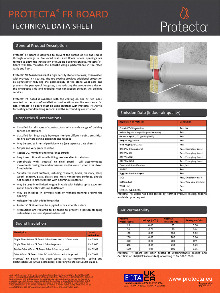 Protecta Batt Technical-Data-Sheet | PDF