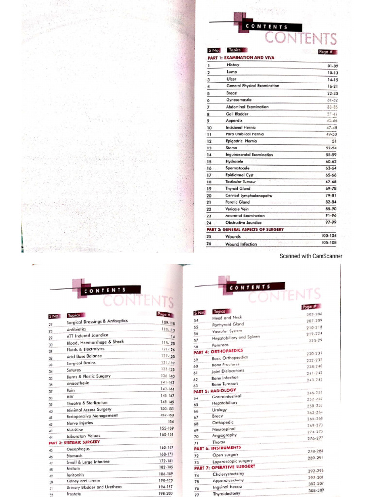 Zahid Mehmood Surgery - 1 | PDF