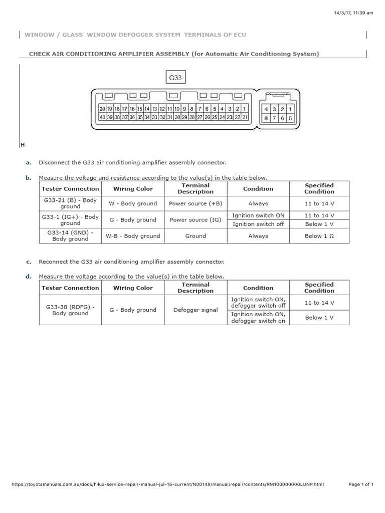 Terminals of Ecu | PDF