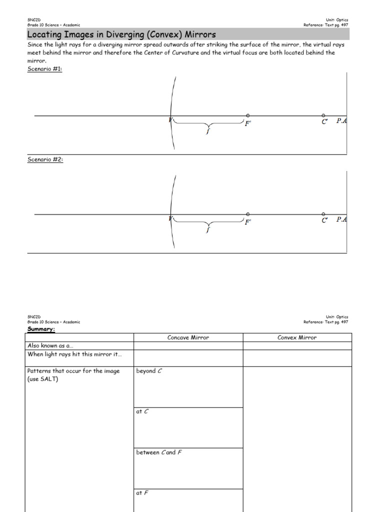 Locating Images in Diverging (Convex) Mirrors: Snc2D Unit: Optics Grade ...