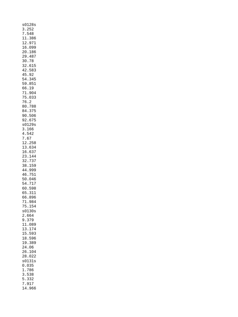 Scene List | PDF