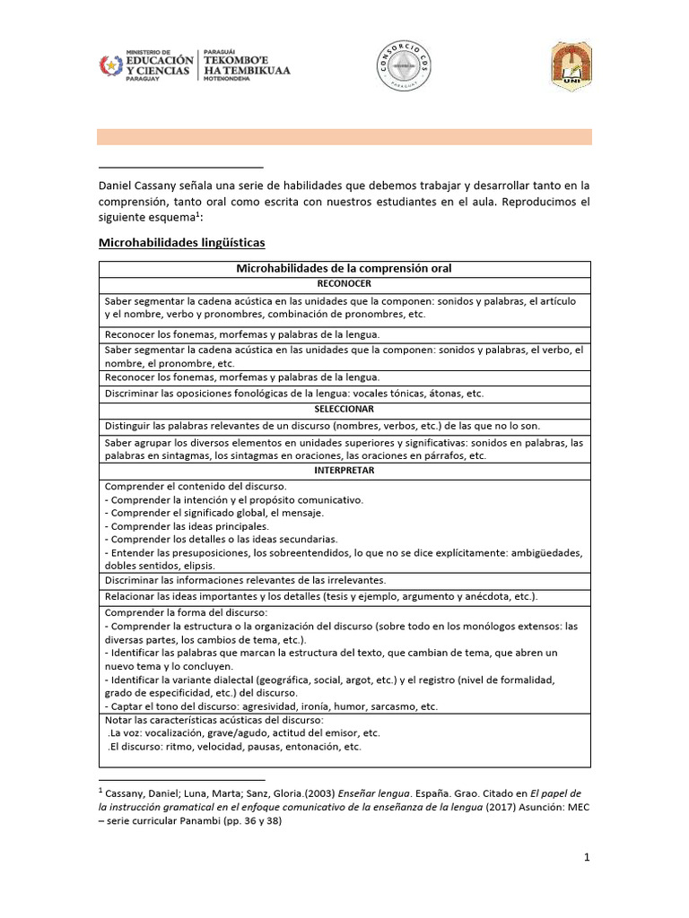 Módulo 5. Tema 3. Habilidades de Comprensión Lectora Conforme Con Tipos de Textos | PDF