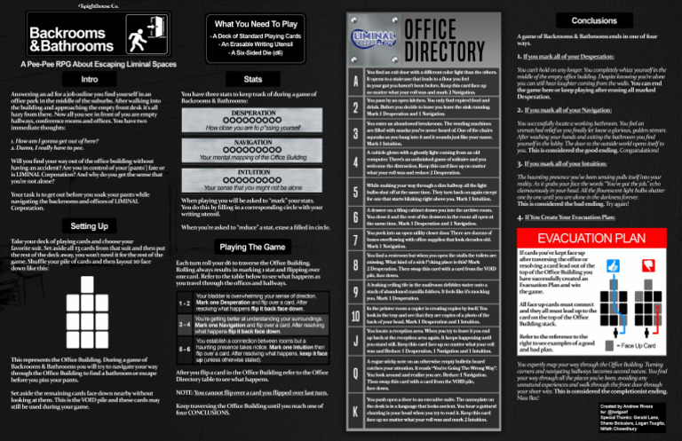 Backrooms and Bathrooms One Sheet Rules DARK MODE | PDF