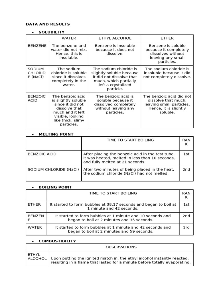 Biochem Lab | PDF