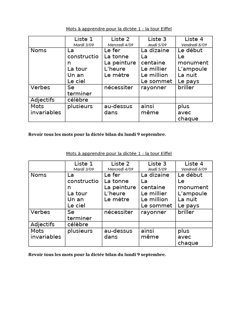 Mots À Apprendre Pour La Dictée 1 | PDF
