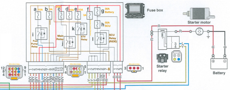 Yamaha GP1800 Fuse+Relay Wiring, Color Coded | PDF