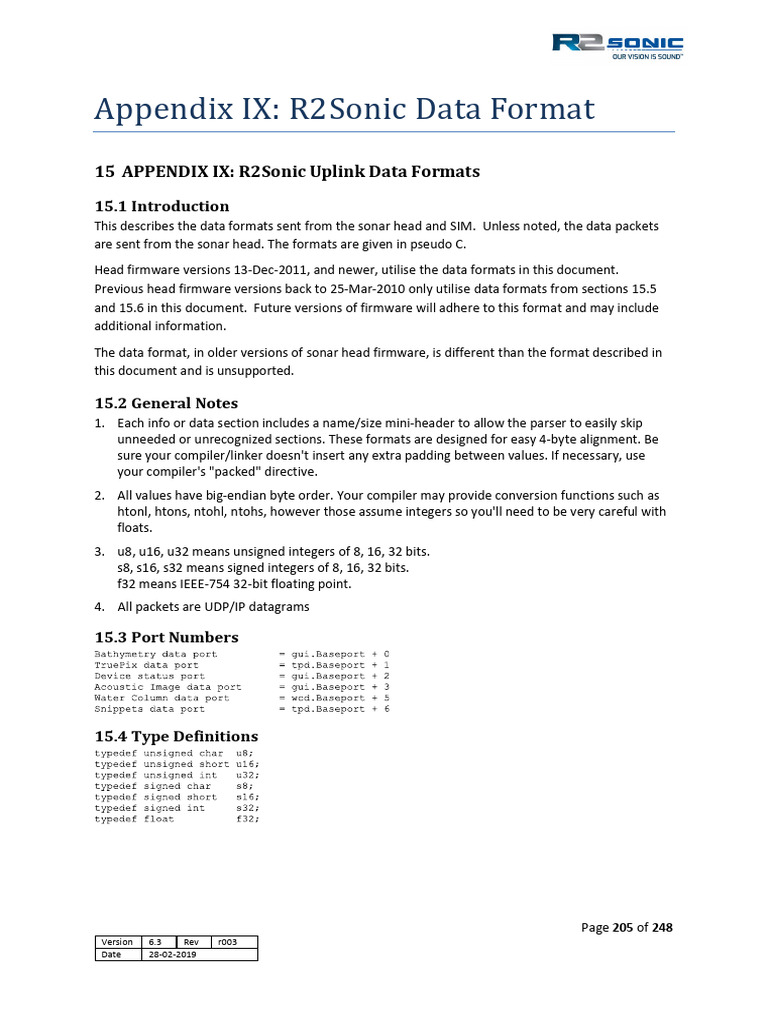 6709 Appendix Ix R2sonic 202x Series Data Formats | PDF