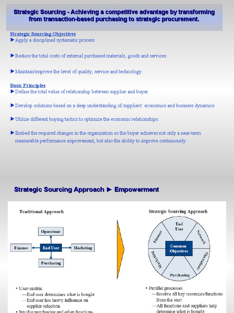 1.1 Seven Step Strategic Sourcing Summary | PDF | Procurement ...