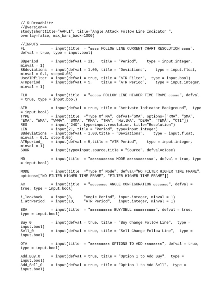 Trading Indicator Script | PDF
