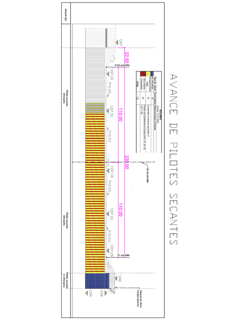 Avance Pilotes Secantes | PDF