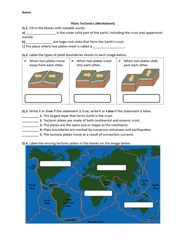 Plate Tectonics (Worksheet) Q.1. A) B) : Name | PDF