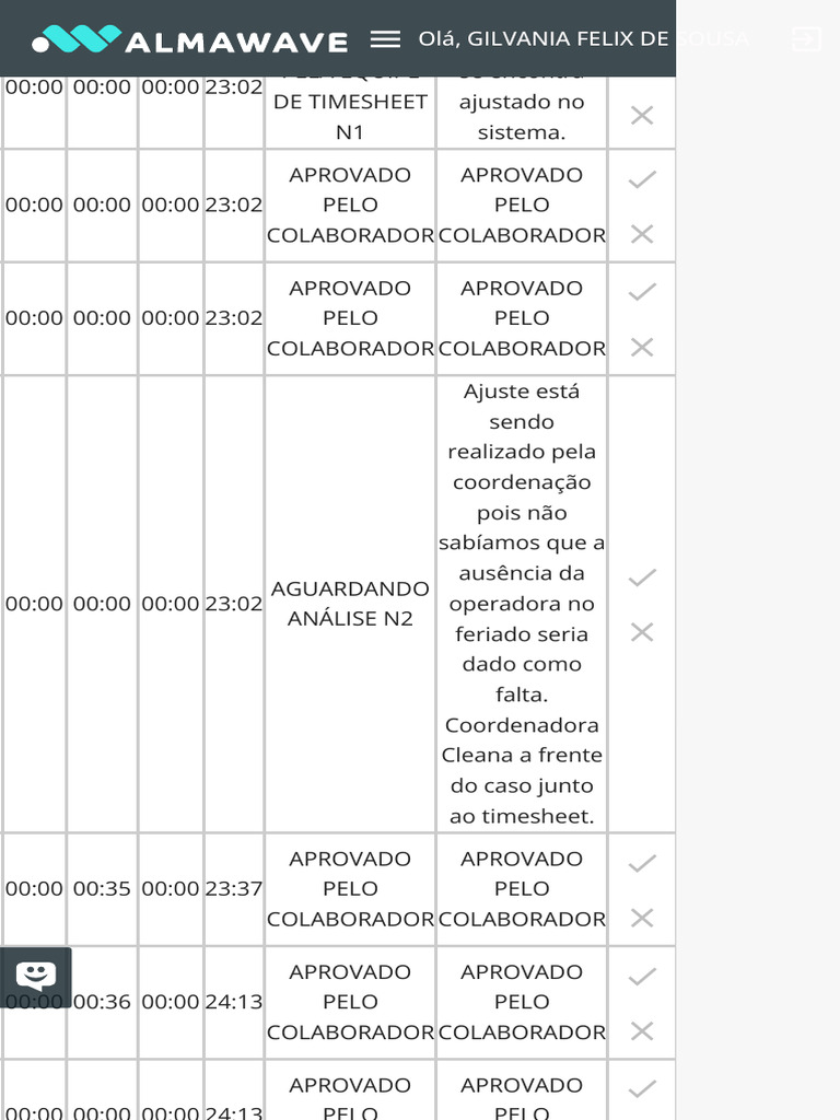 Almawave Timesheet | PDF