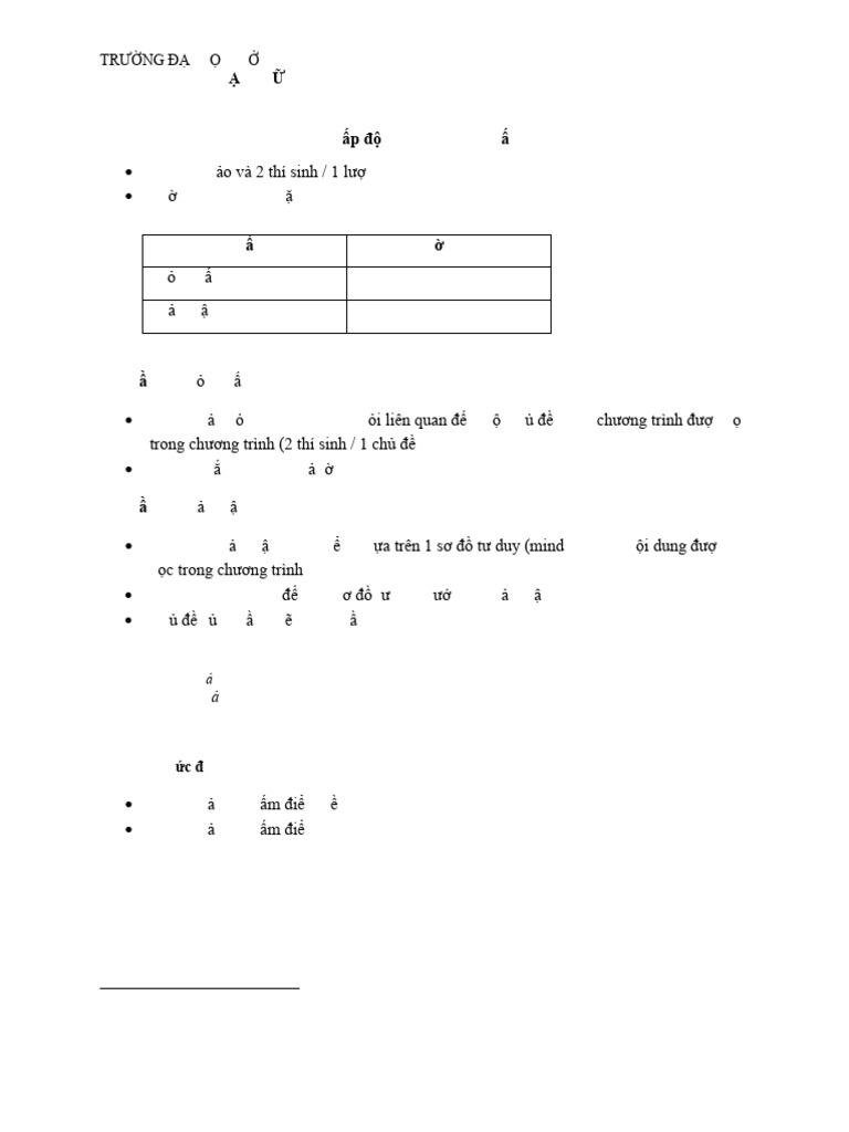 Speaking Test Sample Ls3 Ls4 Cq Pdf