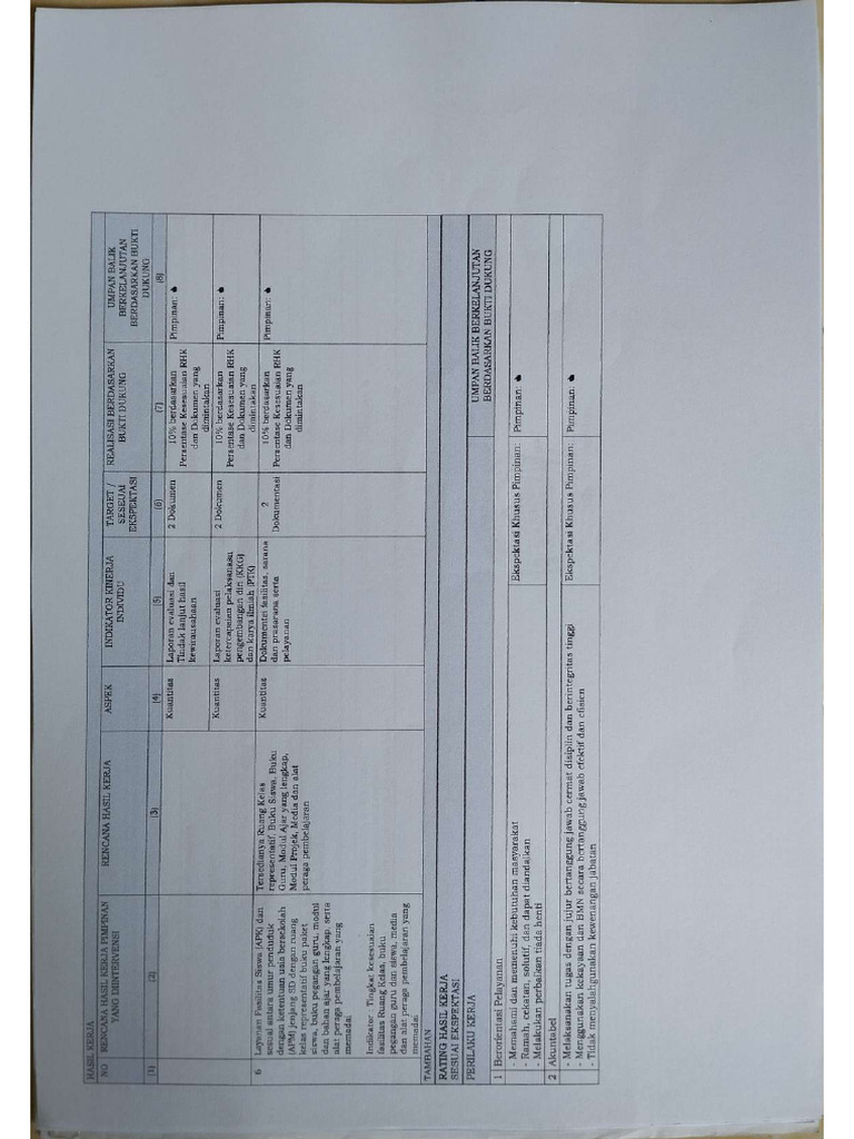 Contoh SKP 2023 | PDF