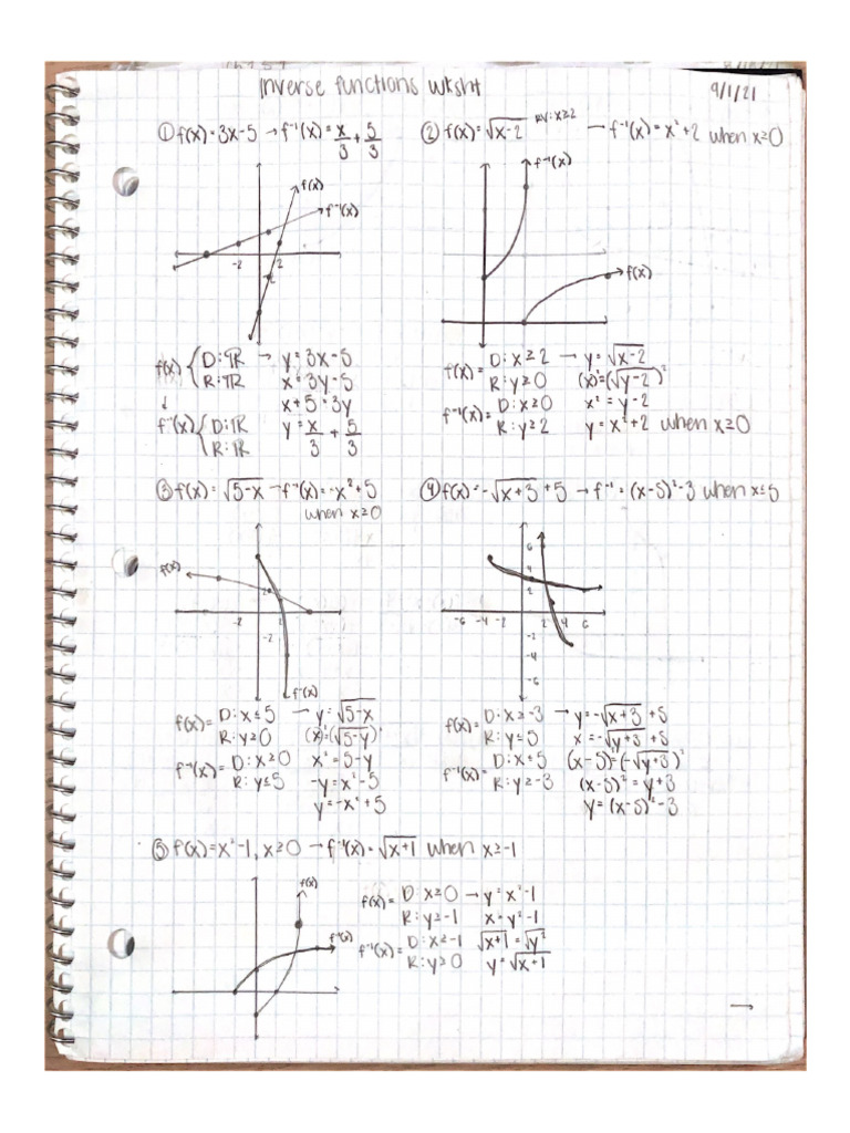 Inverse Functions WKSHT | PDF