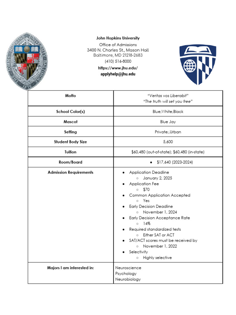 College One Pagers | PDF