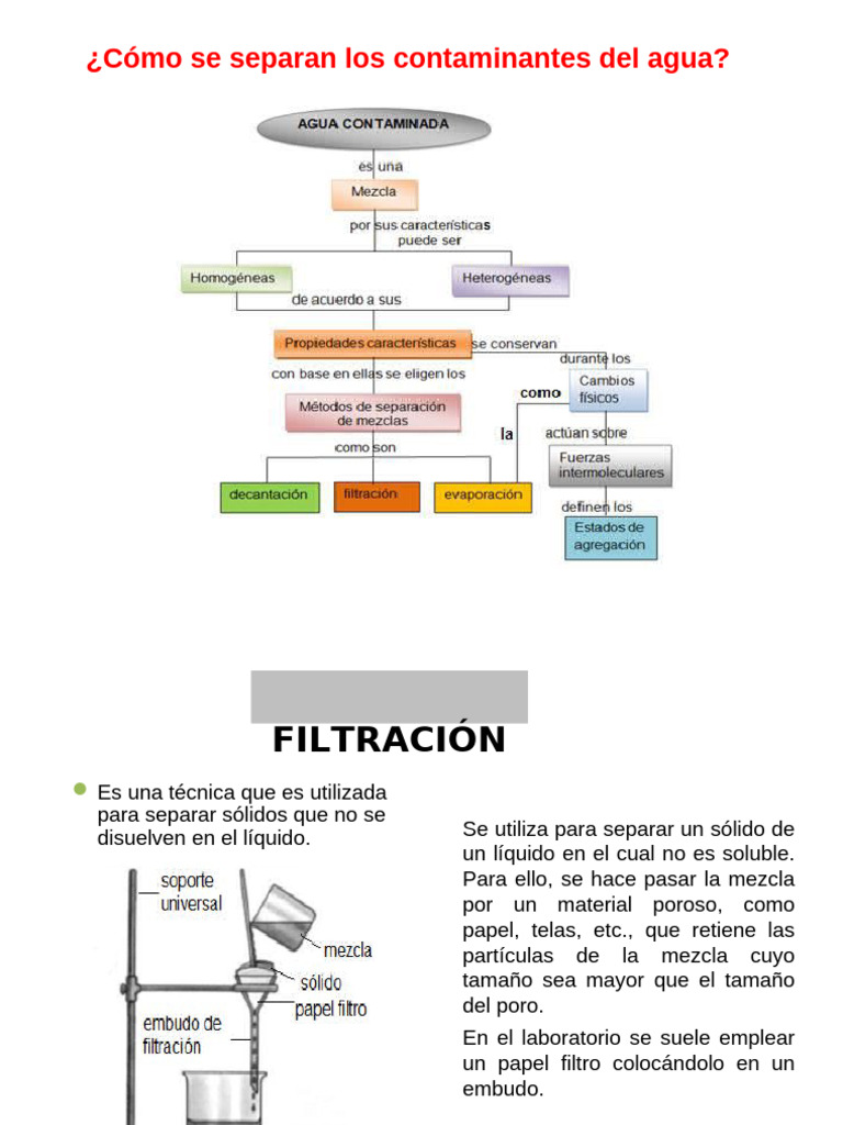 PowerPoint_metodos_de_separacion_de_mezclas | PDF