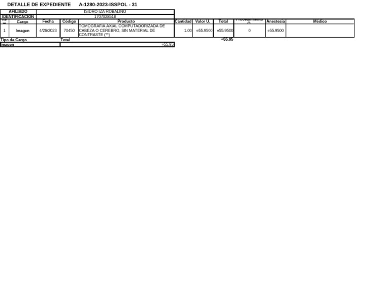 Iza Robalino Isidro | PDF