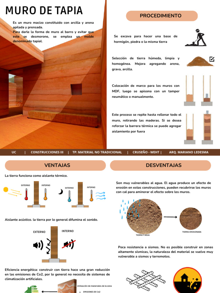 TAPIA - TP CONSTRUCCIONES III - CRUSEÑO Y WEHT | PDF