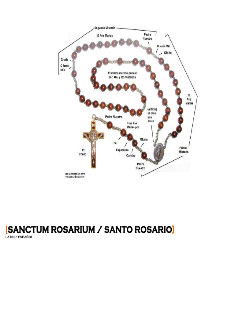 Sanctum Rosarium | PDF