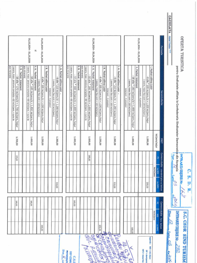 Oferta Turistica CSDR-2024 | PDF