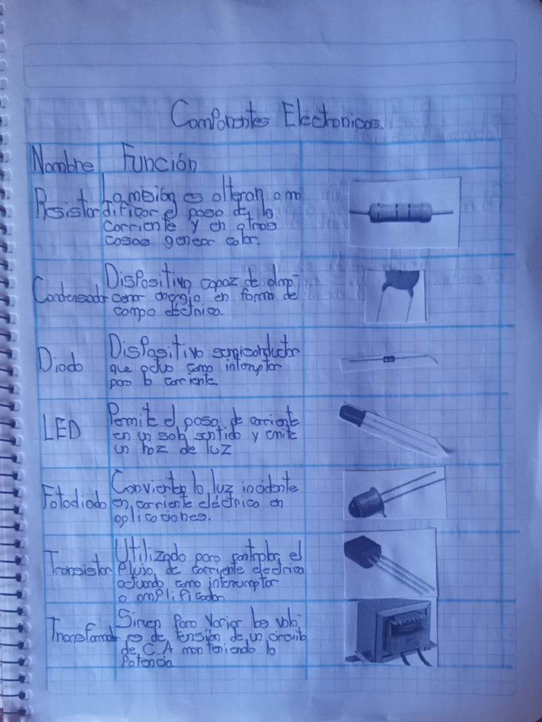 Castillo Diaz Isaac David-Tablas | PDF