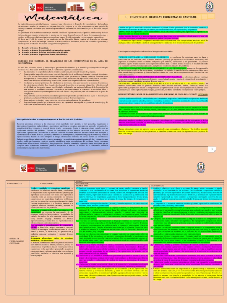 DCN (Matematica) MD | PDF