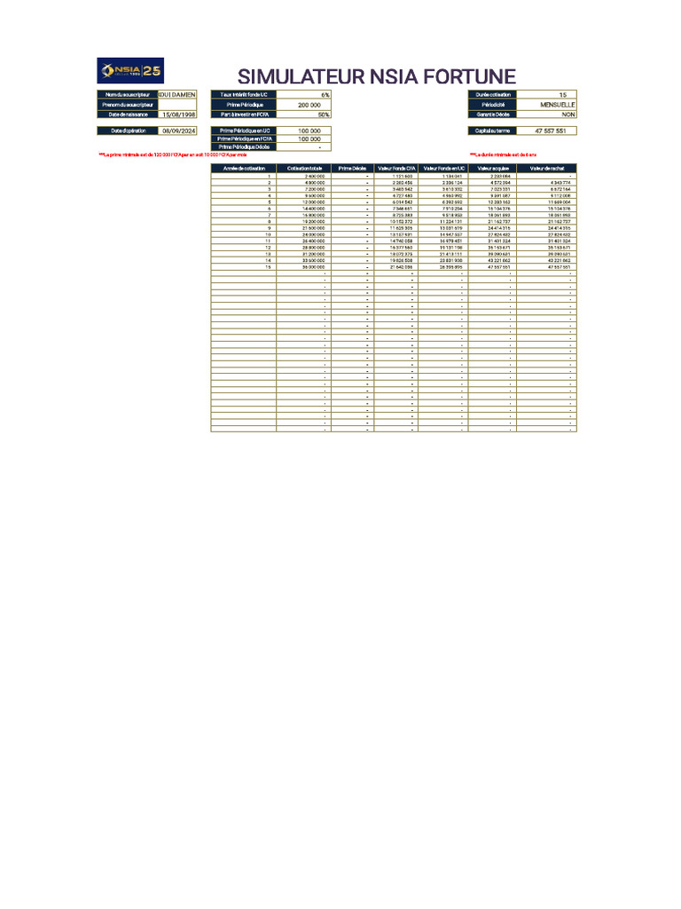 Simula 200000 Sur 15ans | PDF