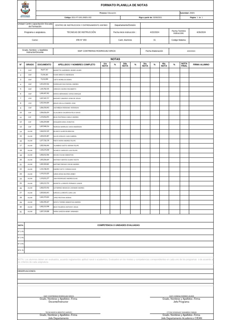 Formato Planilla de Notas Tecnicas de Instruccion | PDF