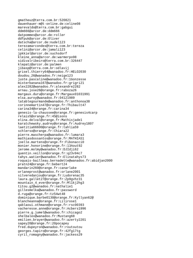 157k HQ Private Email-Pass Combo | PDF
