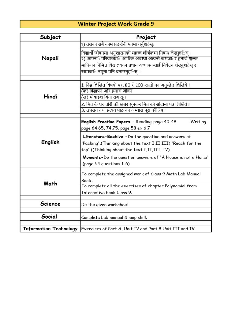 Grade 9 | PDF | Foreign Language Studies