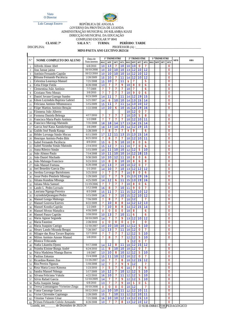 Mini - Pauta Da 7 Classe Matemática - 2023-2024 | PDF