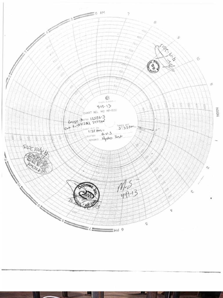 692 Vortex FAT Signed Test Results (4-19-13) | PDF