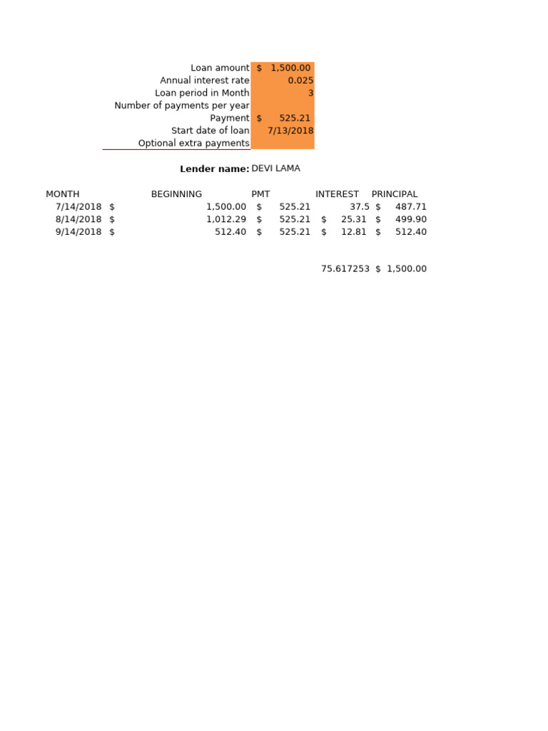 Loan Amortization | PDF