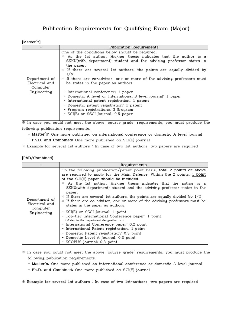 Publication Requirements For Qualifying Exam (Major) | PDF | Doctor Of ...