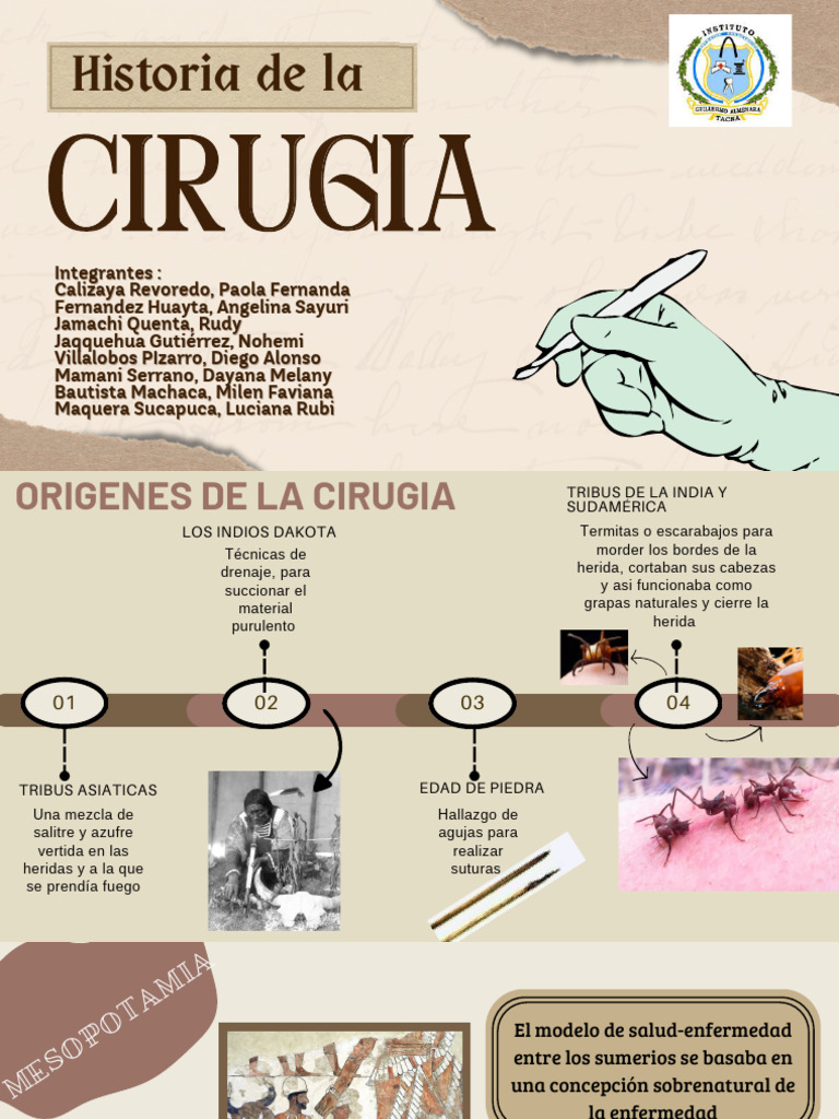 Historia de La Cirugía (1) | PDF