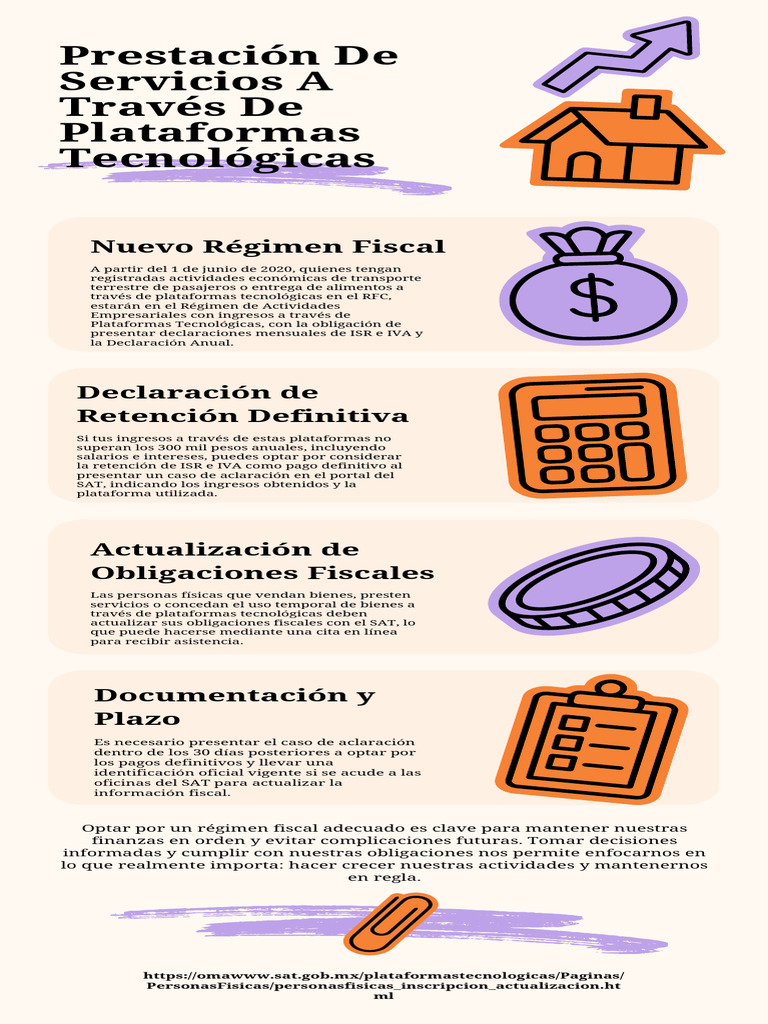 Prestación de Servicios A Través de Plataformas Tecnológicas - 20240906 - 182843 - 0000 | PDF
