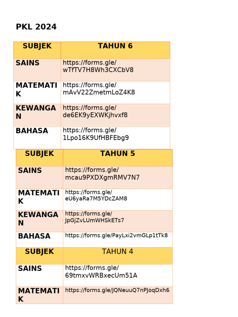 PKL Tahun 6 2024 | PDF