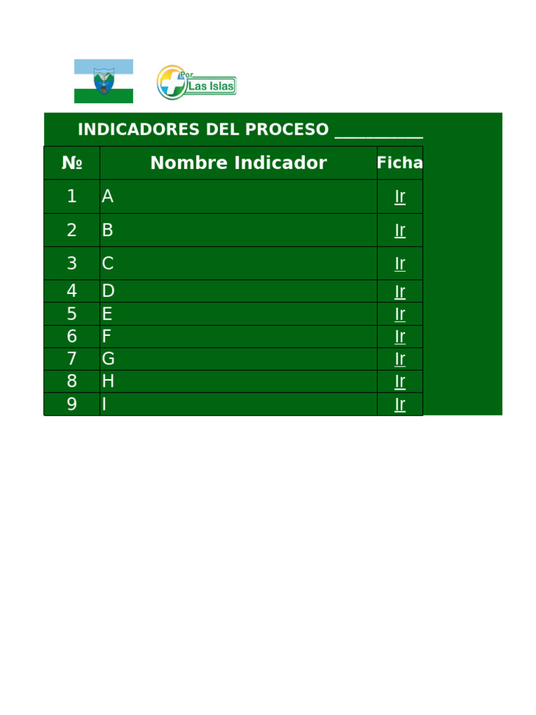 P-01-F-06 Ficha de Indicadores | PDF