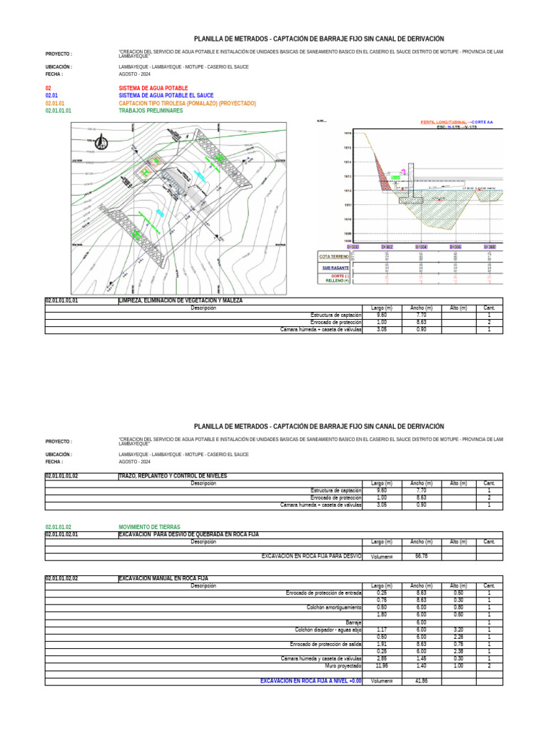 02.01 Metrado Agua Potable - Sistema Sauce | PDF