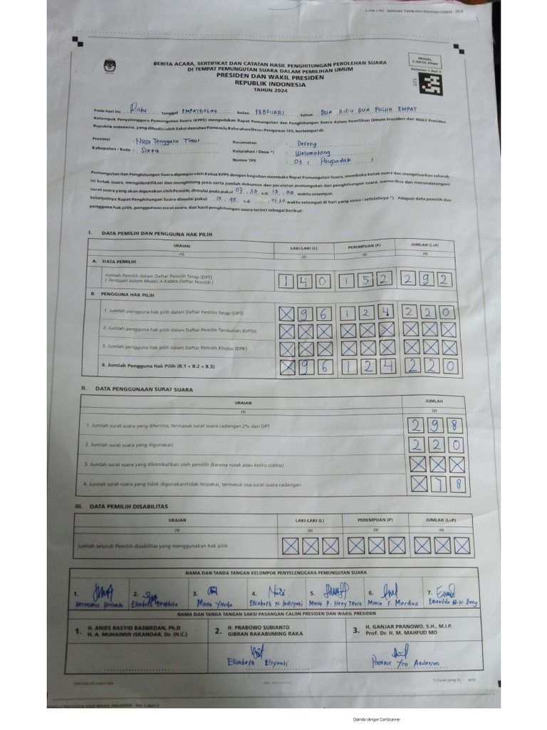 Model C Hasil Presiden Dan Wakil Presiden TPS 003 Wolomotong | PDF