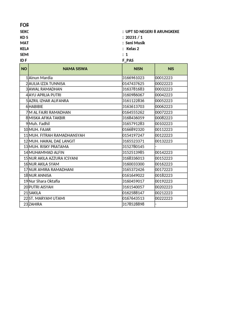 NIL - SAS - 20231 - 700109000 - Kelas 2 SBK | PDF