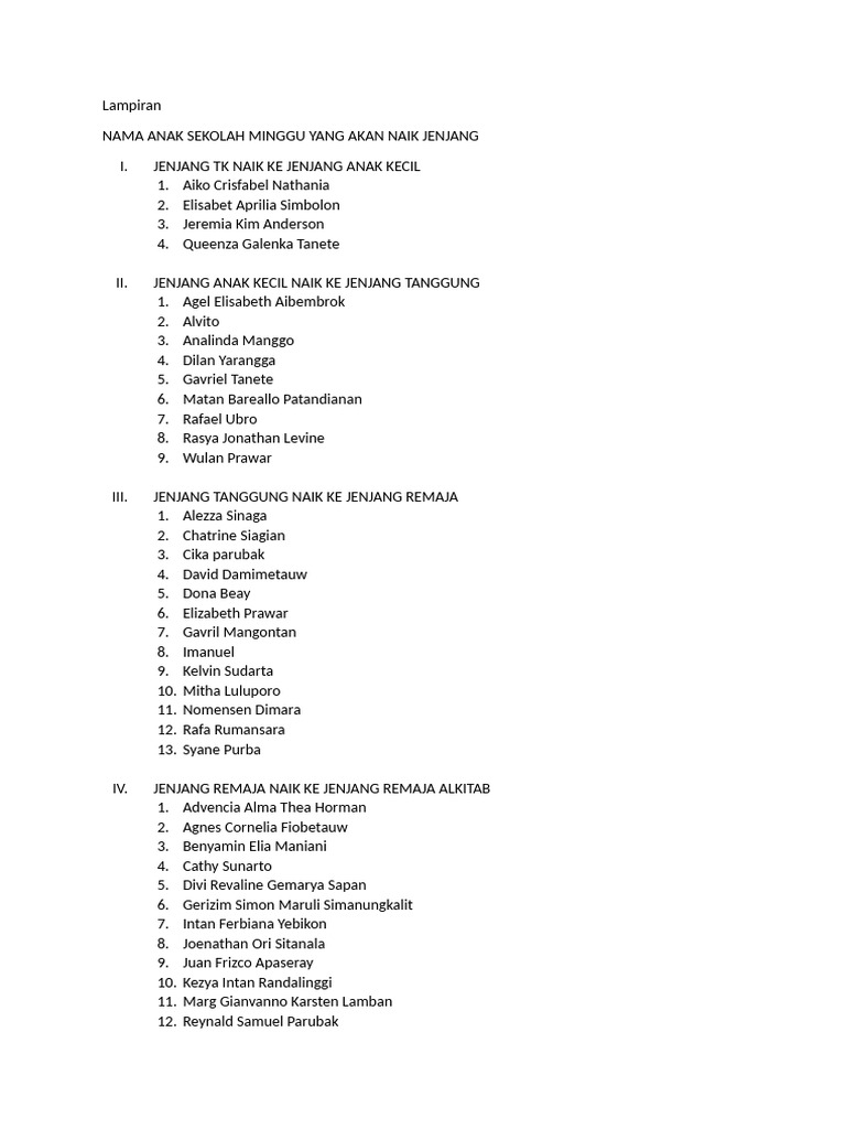 Lampiran Nama ASM | PDF